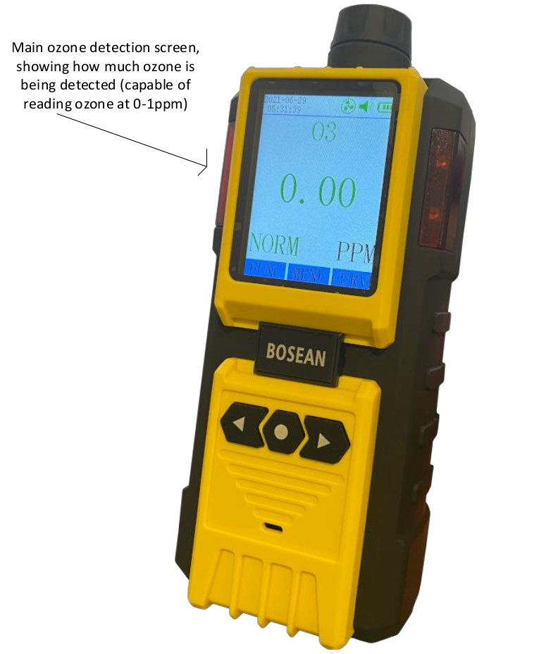 Product Spotlight: BOSEAN K-600 Portable Ozone Detector – Oxidation ...