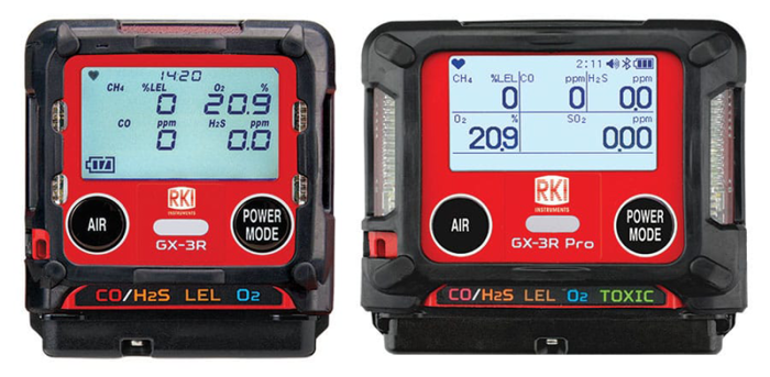 Introducing the GX-3R Gas Detector: Your Compact Safety Companion
