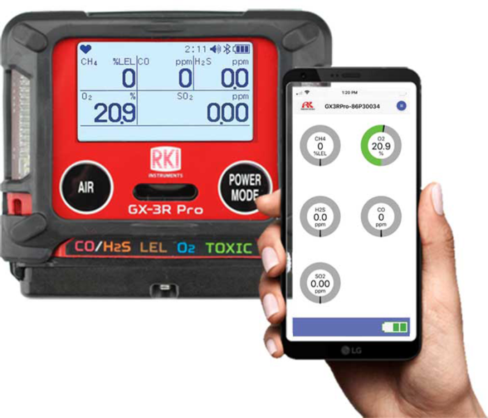 Title: GX-3R Pro Gas Detector: Compact, Powerful, and Reliable