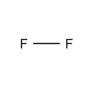 Fluorine: A Hazardous Yet Essential Element