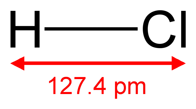 Understanding Hydrogen Chloride: A Closer Look at the Toxic Gas