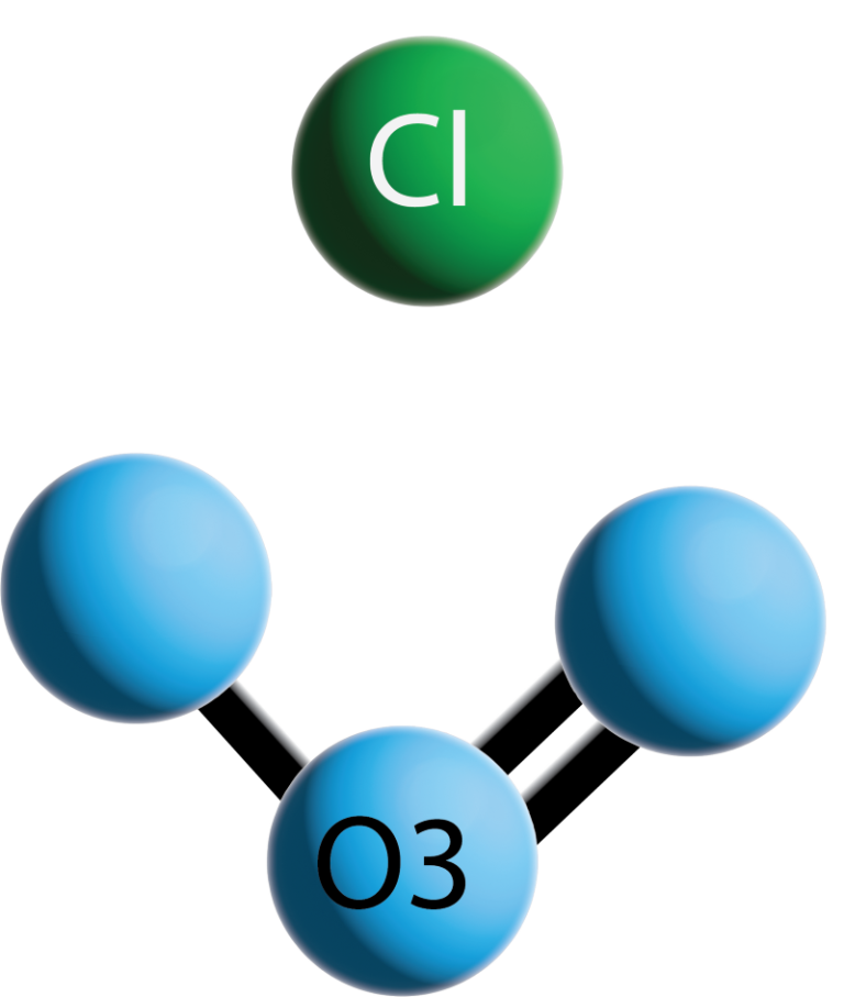 Cross-Measurement: Using Dissolved Chlorine Kits to Measure Dissolved Ozone