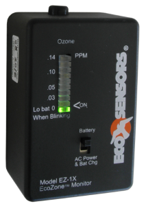 Introducing the EZ-1X Handheld Ozone Detector: Your Portable Safety ...