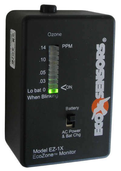 Introducing the EZ-1X Handheld Ozone Detector: Your Portable Safety ...