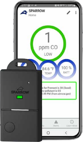 Introducing the SPARROW Air Monitor: Portable Carbon Monoxide Detection ...