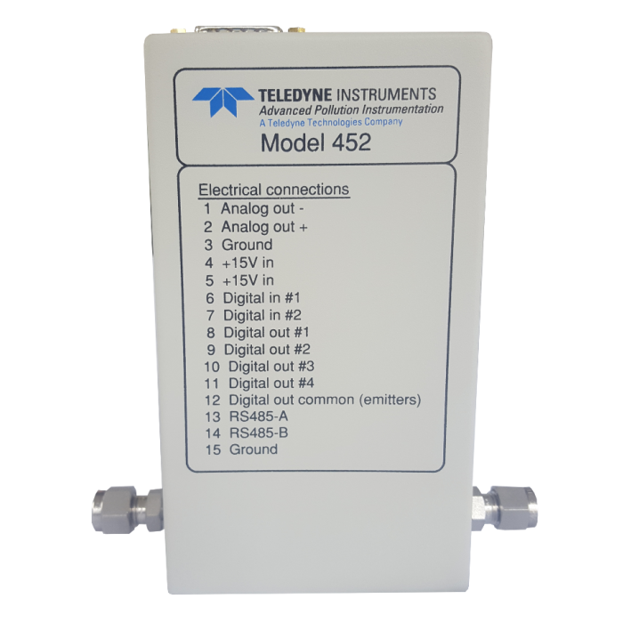Introducing the Model 452: A Reliable Microprocessor-Based Gas Sensor ...