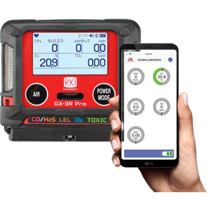 GX-3R Pro: The World’s Smallest 5-Gas Monitor