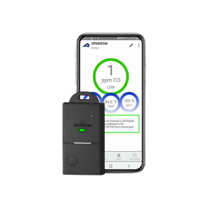 Introducing the Sparrow: Your Pocket-Sized Carbon Monoxide Monitor for ...