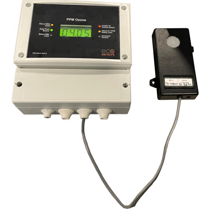 OS-6 Ozone Monitor: Industrial-Grade Precision and Control