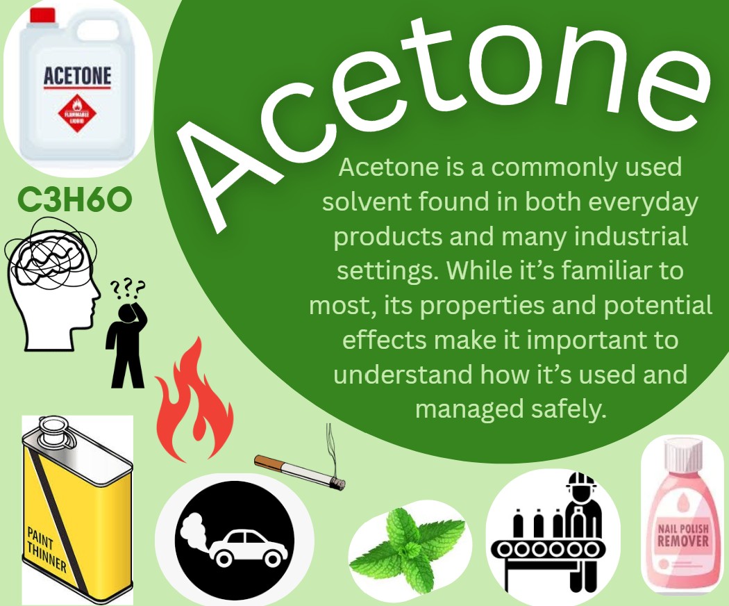 Understanding Acetone: Why Monitor It & What You Should Know